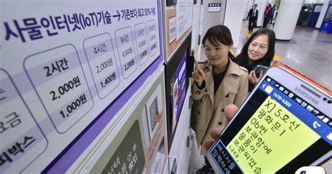 Iot 접목 스마트 Tv·세탁기 대기전력기준 완화