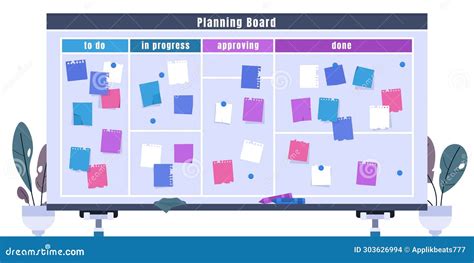 Kanban Board Schedule Planner With Pinned Stickers Front View Of