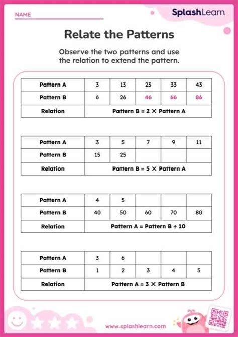 Number Patterns Worksheets Free And Printable Splashlearn