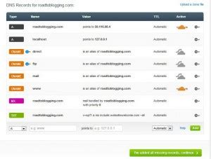 How To Set Up CloudFlare Free CDN With WordPress