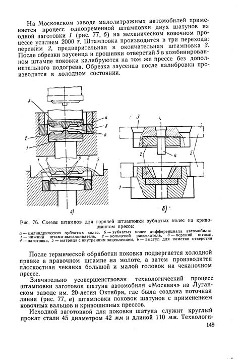 Штамповки зубчатых колес - Энциклопедия по машиностроению XXL