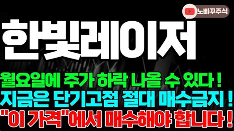 한빛레이저 주가전망 월요일에 주가 하락 나올 수 있다 지금은 단기고점 절대 매수 금지 이 가격에서 매수해야 합니다 Youtube