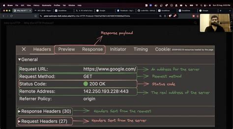 Sreedhar Reddy Munagala On Linkedin Webdevelopment Nodejs Ervers Learningjourney