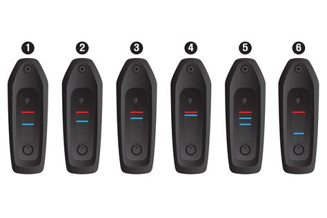 Ebike Error Codes And Their Solutions Bosch Shimano W And More E MOUNTAINBIKE Magazine