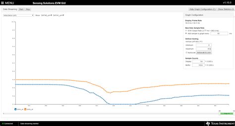 Ldc1614evm Gui Sensors Forum Sensors Ti E2e Support Forums