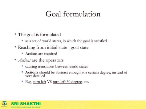 Unit I Problem Solving Agents And Examplespptxpdf