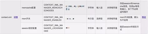 唯品会在生产变更场景下的devops落地实践 运维 Dbaplus社群：围绕data、blockchain、aiops的企业级专业社群