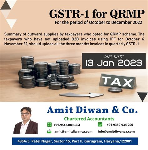 Amit Diwan Posted On Linkedin