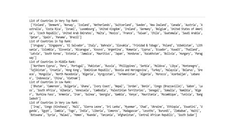 Parsing Html And Applying Unsupervised Machine Learning Part 1 Html