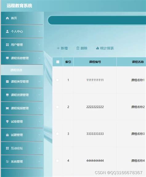 Springboot Vue前后端分离java远程教育教学系统前后端分离怎么用uml建模 Csdn博客
