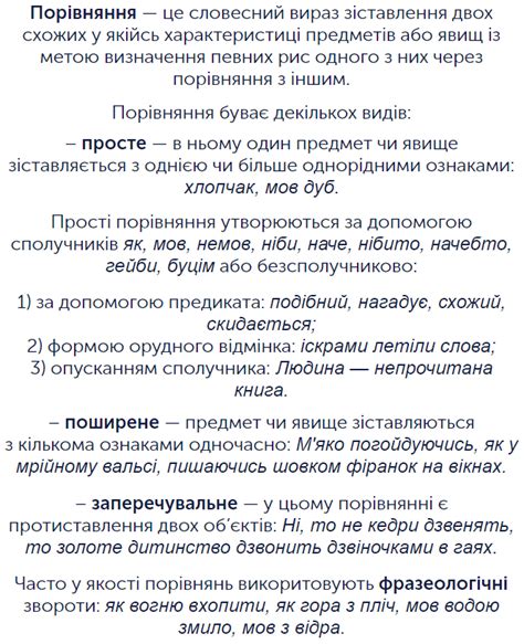 Українська мова для 9 класу завдання та тести онлайн Learning Ua Досліджуємо порівняння