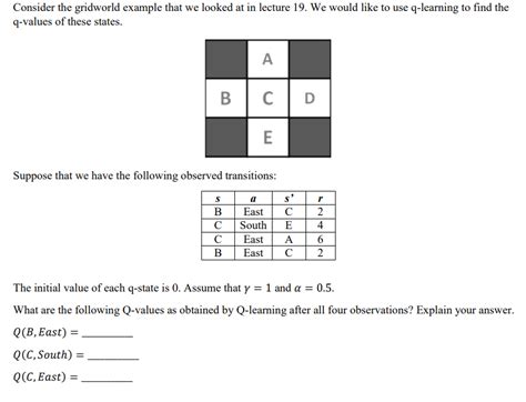 Solved I Need An Explanation And An Answer For That Chegg Com