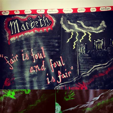 Macbeth Classroom Display Ideas At Marc Bennett Blog