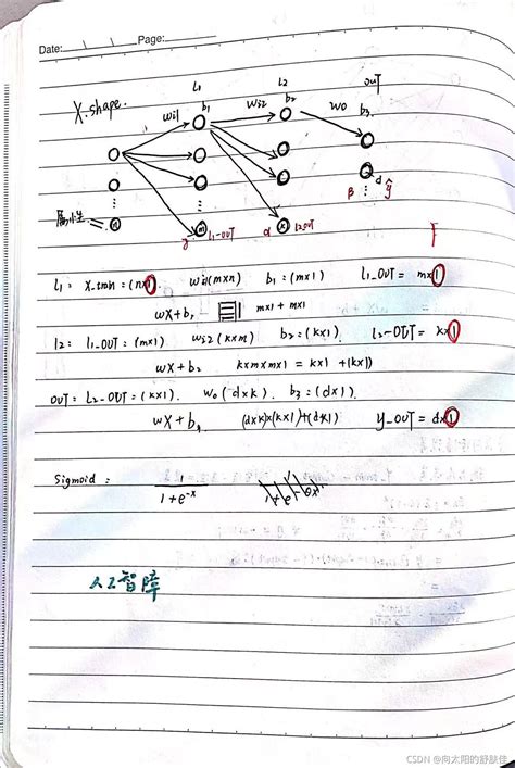 老白ai算法入门：手写四层bp神经网络解决iris分类问题（python） uci数据集的iris数据 csdn博客