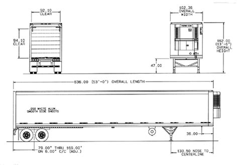 Reefers Tprime Logistics