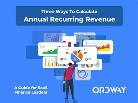 Arr Calculation For Saas 3 Proven Methods To Measure Annual Recurring