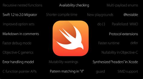 Apple Introduces Swift 20 Will Release It As Open Source For Os X