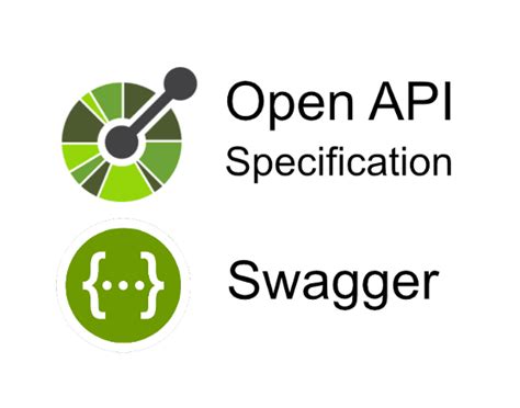 json serialization in ktor introduction by emanuel moecklin nerd