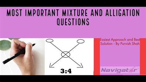 Most Important Mixture Alligation Questions With Best Solution