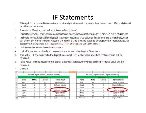 Msexcel Useful Formulas Tutorial Ppt