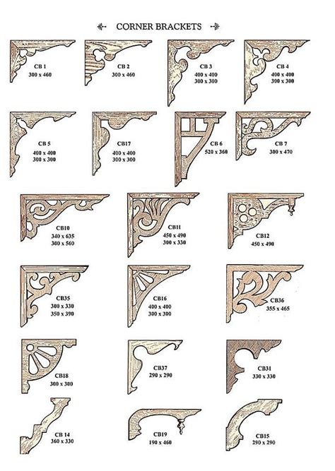 Different Types Of Brackets For DIY Wood Projects