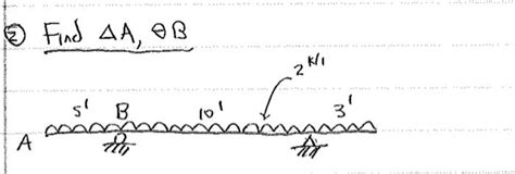 Solved Find A θB Chegg com