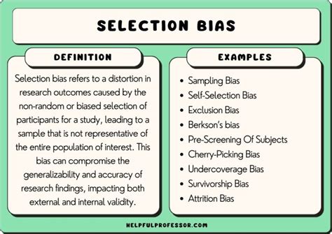 16 Selection Bias Examples 2025