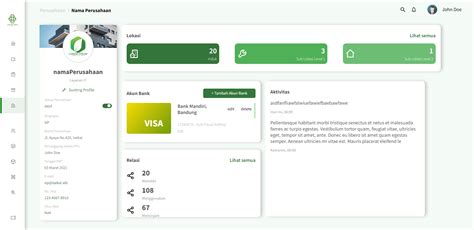 Github Ardhiqii Dashboard