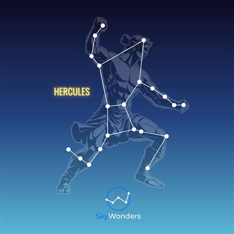 All 88 Constellations Skywonders