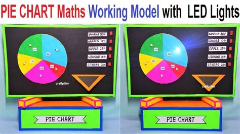 how to make pie chart graph maths working model with led lights maths tlm diy simple and