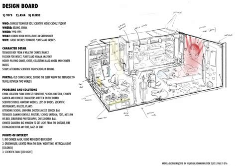 Set Design Sketch Examples