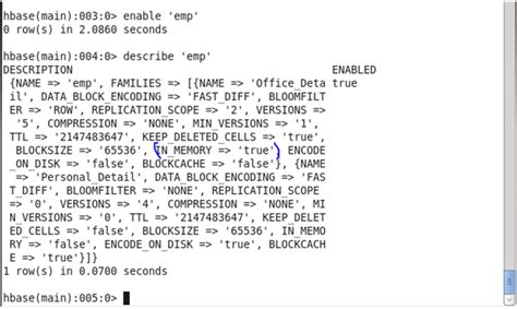 Hadoop HBase Configuration Prwatech