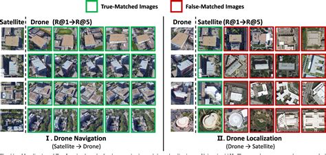 Figure 11 From A Self Adaptive Feature Extraction Method For Aerial