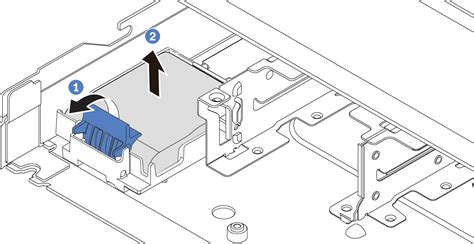 Remove The Raid Flash Power Module On The Chassis Thinksystem Sr635 V3 Lenovo Docs