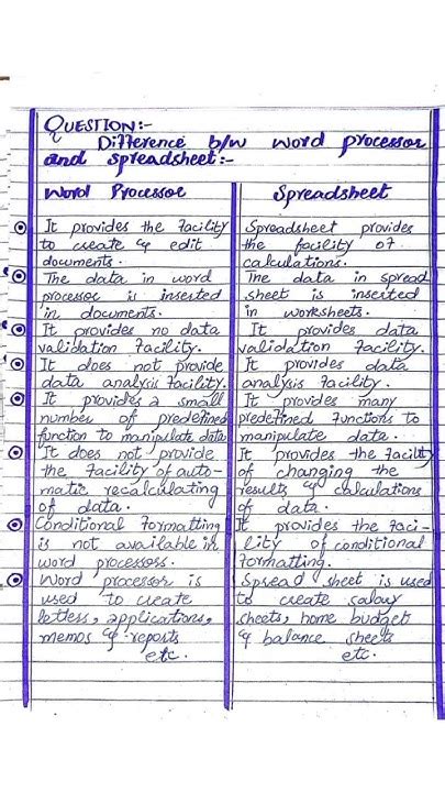 Difference Between Word Processor And Spreadsheet Computer Viralvideo