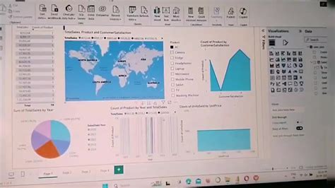 degala vyshnavi on linkedin date powerbi datavisualization datascience bigdata opencv…