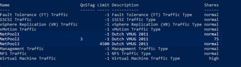 vsphere 5 top 10 netioc lucd notes