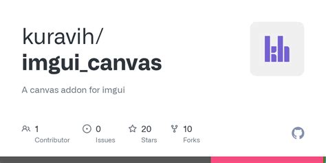 github kuravih imgui canvas a canvas addon for imgui