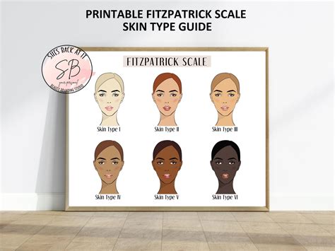 Fitzpatrick Skin Type Scale Poster Shesbackatit Printable Spa