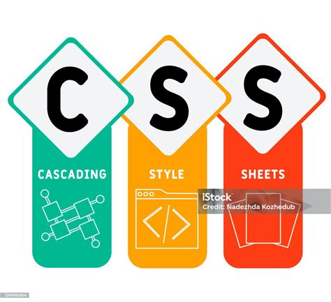 Css Cascading Style Sheets Acronym Business Concept Background Stock