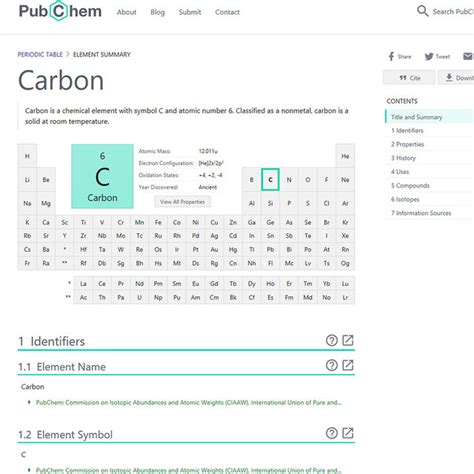 Snapshot Of The Table View Of Pubchem Periodic Table Download