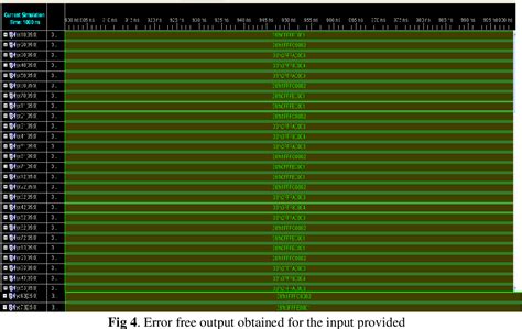 Figure 4 From Error Correction Technique For Multiple Errors In Parallel Fir Filters Semantic