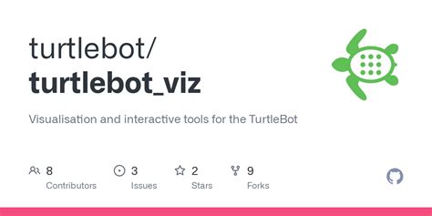 Github Turtlebotturtlebotviz Visualisation And Interactive Tools For The Turtlebot