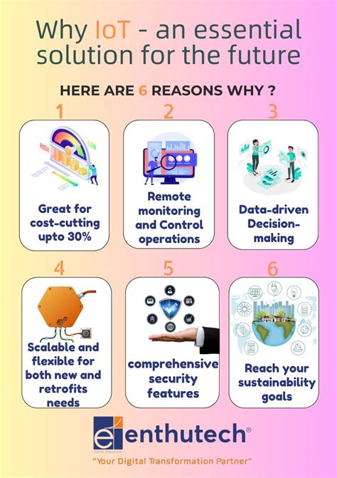 Tamil Mukilan Posted On Linkedin