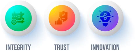 Best Label Print Software In Gujarat