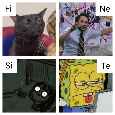 A Meme For Each Cognitive Function Rmbti