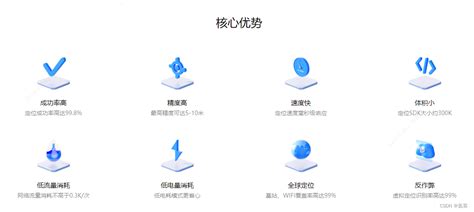 Android有官方的gps定位api，为什么还要使用百度高德定位sdk 除百度高德外地图sdk Csdn博客
