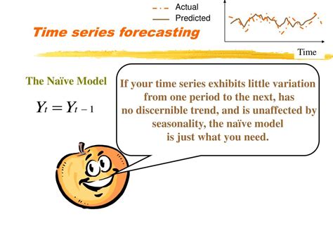 PPT Time Series Forecasting PowerPoint Presentation Free Download ID 2953516