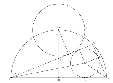Euclidean Geometry Unexpected Tangency Mathematics Stack Exchange