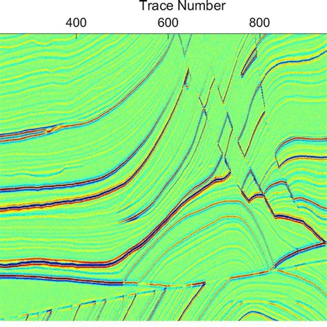 Synthetic Seismic Data Obtained From The Ai Model With A Stationary